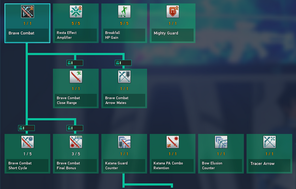 Braver (NGS) — PSO2FR Wiki