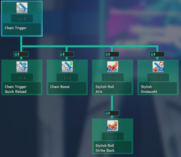 Gunner (NGS) — PSO2FR Wiki